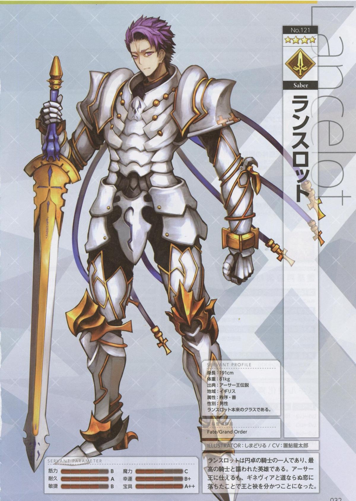 Shimadoriru Fategrand Order Lancelot Fategrand Order Armor Male Profile Page Cropme